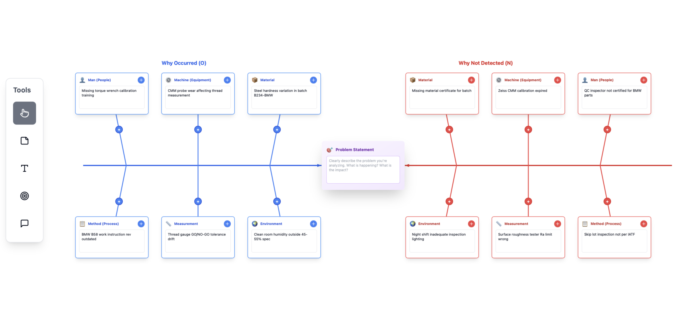 8Done - 8D Problem Solving & Quality Management Software | IATF 16949 ...